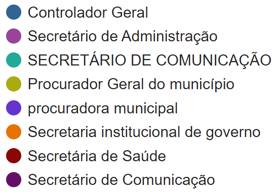 Captura-de-tela-2024-02-02-114618 - MPCEMPCE